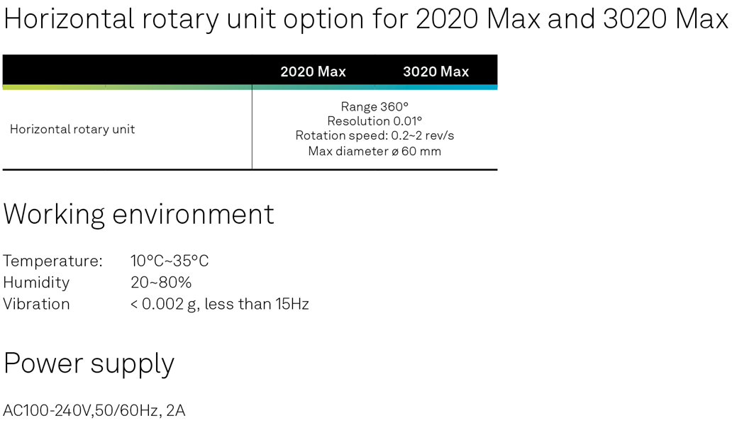 OPTIV SCOPE quick image size measuring device